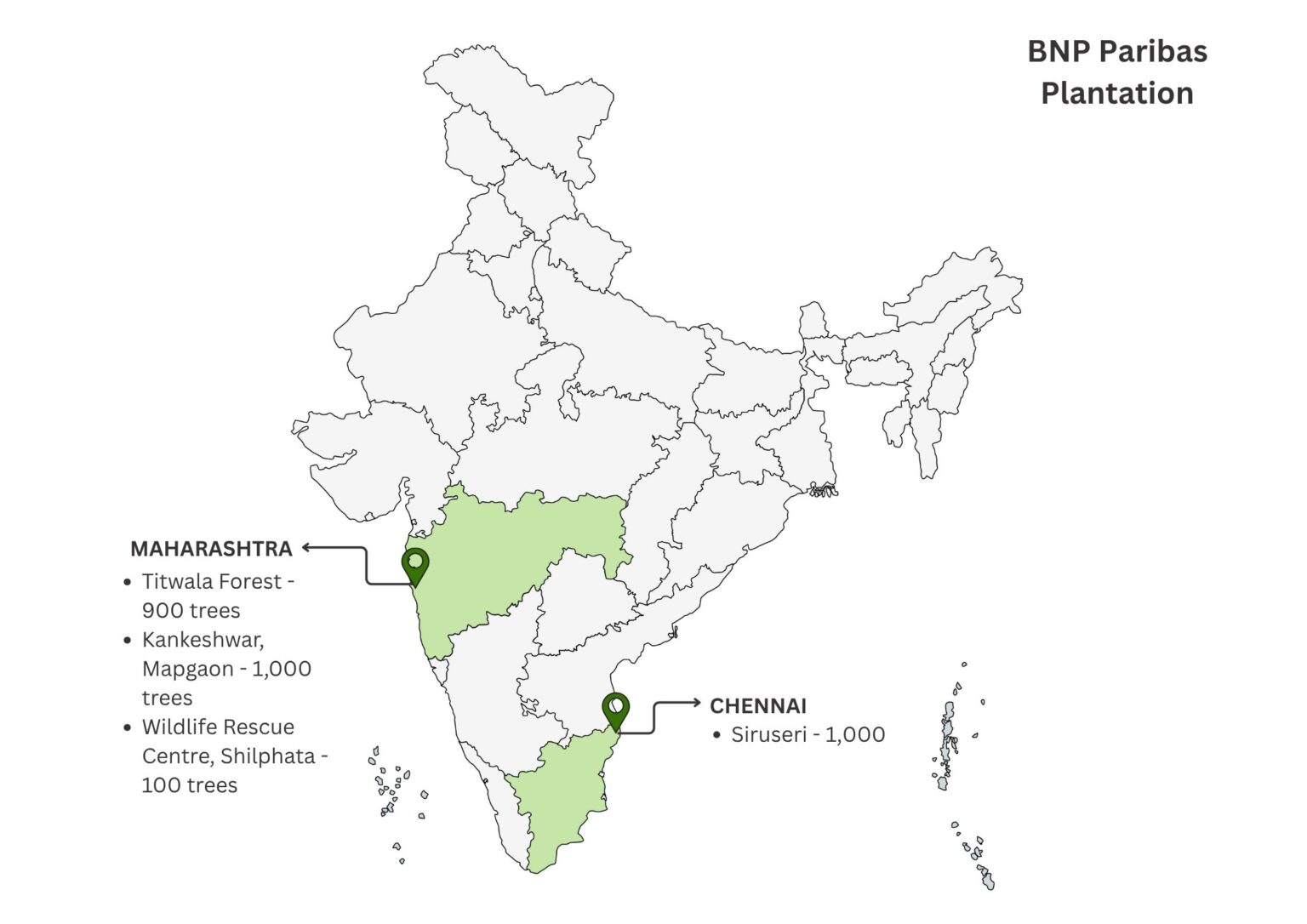 BNP Paribas India Foundation – Urban Afforestation Project